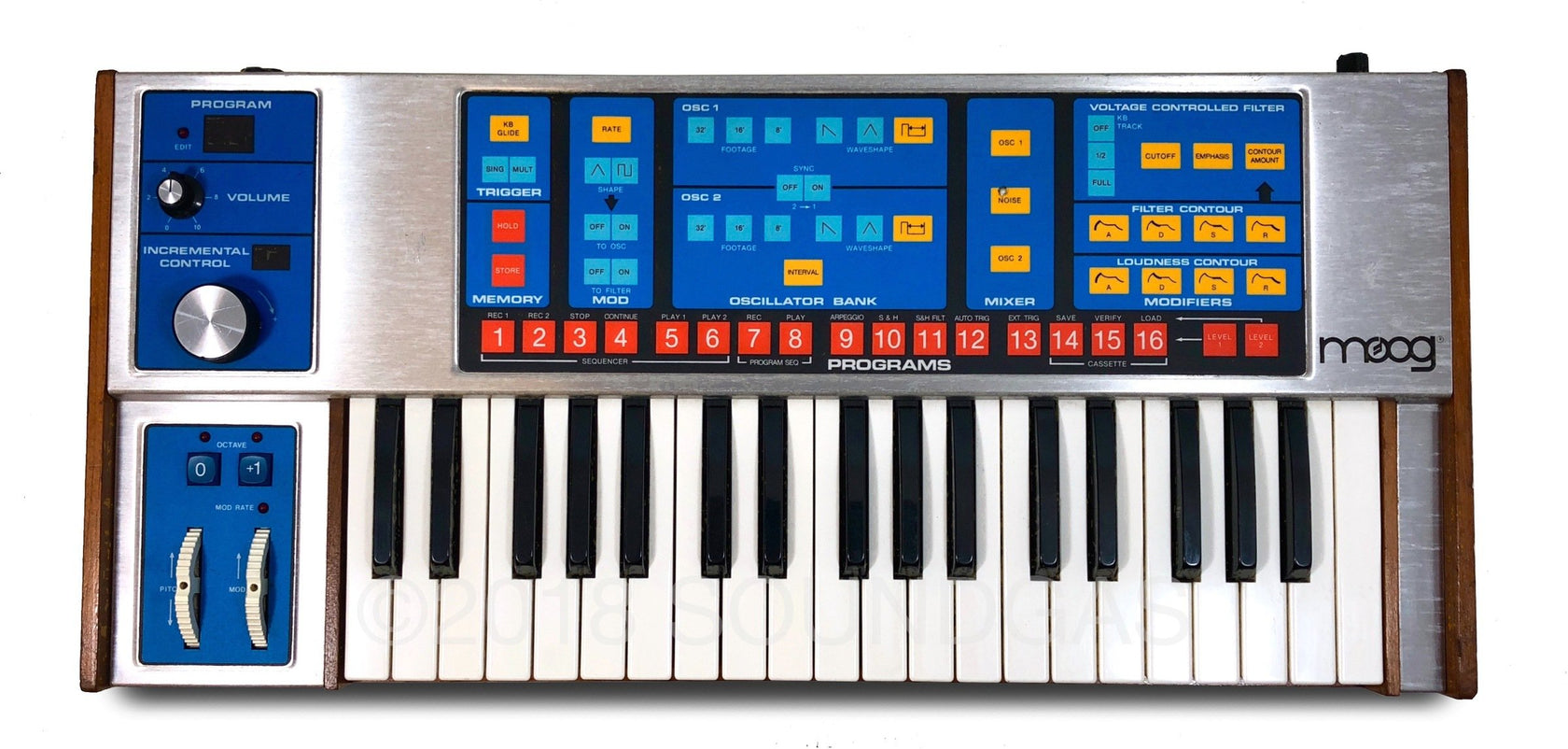 Moog The Source (Ex-Portishead / Adrian Utley) FOR SALE – Soundgas