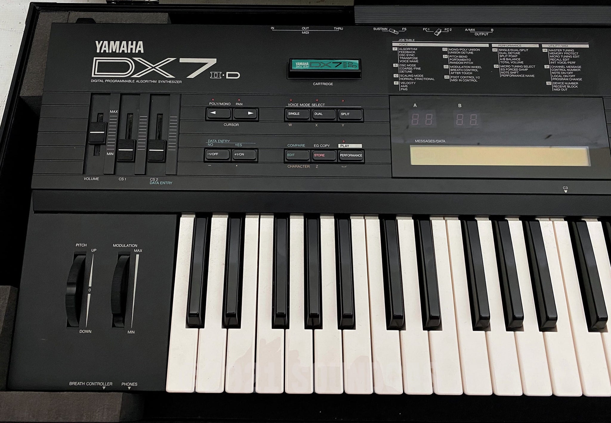 Yamaha DX7 IID FOR SALE – Soundgas